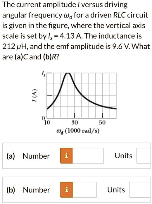 SOLVED: The current amplitude versus driving angular frequency for a driven RLC circuit is given ...