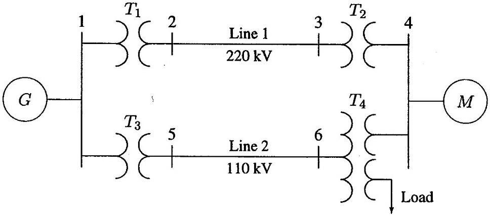 SOLVED: Consider the power system shown where “G” is generator, “T1, T2, T3, T4” are ...
