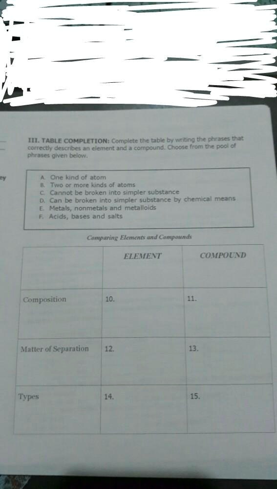 SOLVED: Composition of elements and compounds, matter of separation of ...