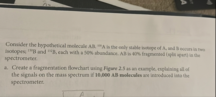 SOLVED: Consider the hypothetical molecule AB,^100 A is the only stable ...
