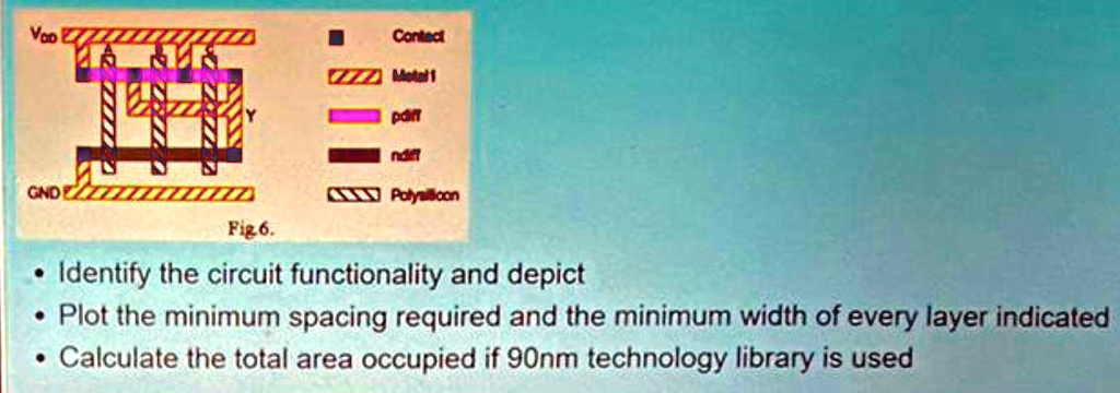 SOLVED: For the layout design given below: I need help with this ...