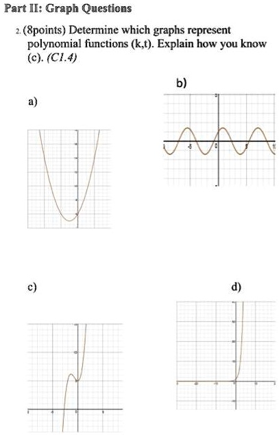 SOLVED: Part I: Graph Questicns (8points) Determine which graphs ...