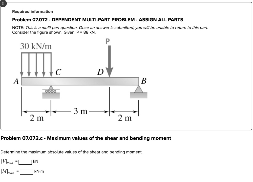 consider the figure shown given p 88 kn determine the maximum absolute values of the shear and ...