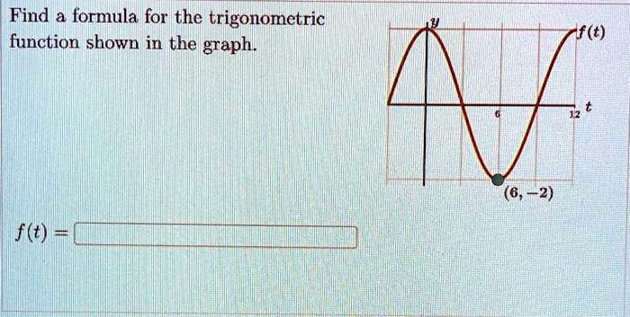 Find a formula for the trigonometric function shown in the graph. f(t) 2) f(t)