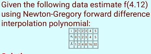 SOLVED: Given the following data, estimate f(4.12) using Newton-Gregory forward difference ...