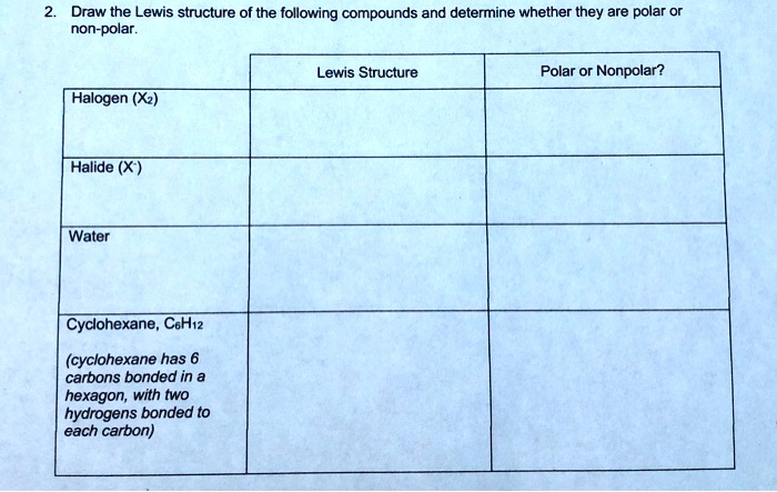 SOLVED: Draw the Lewis structure of the following compounds and ...
