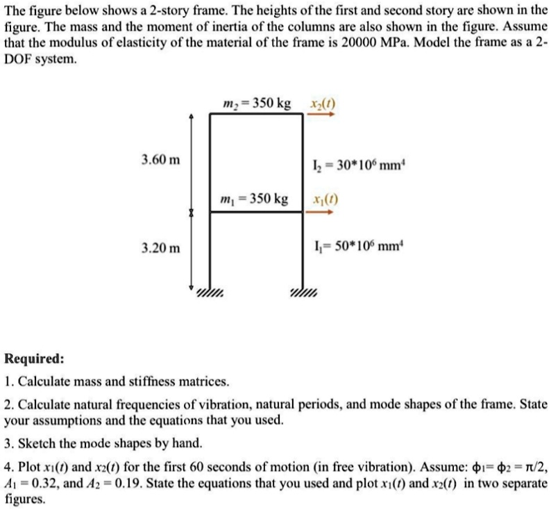 SOLVED: 'anseer following question The figure below shows a 2-story frame. The heights of the ...