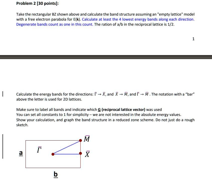 SOLVED: Problem 2 [30 points]: Take the rectangular BZ shown above and ...