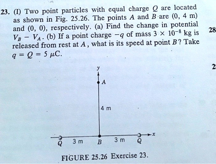 SOLVED: 23 . (D Two point particles with equal charge Q are located shown in Fig: 25.26. The ...