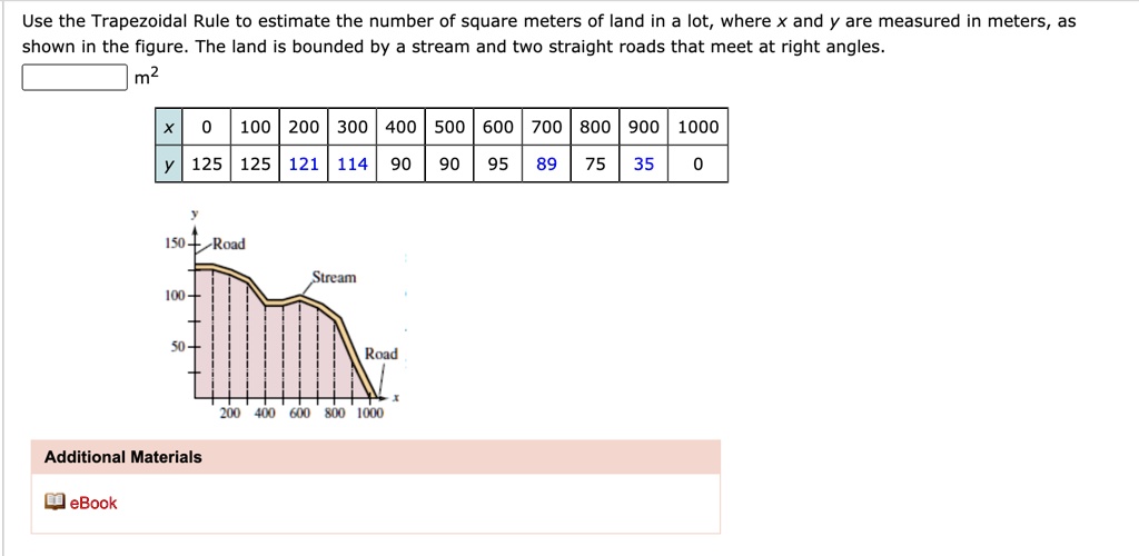 SOLVED: Use the Trapezoidal Rule to estimate the number of square ...
