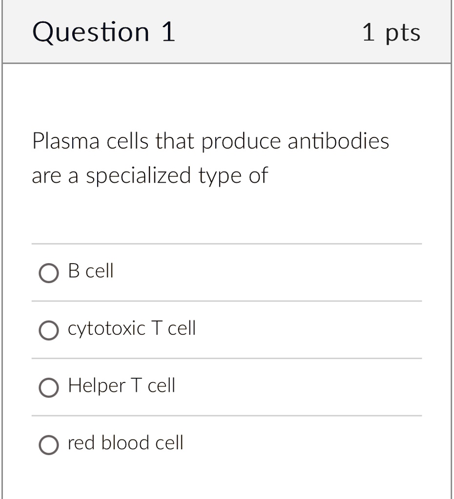 question 1 1 pts plasma cells that produce antibodies are a specialized ... question 1 1 pts plasma cells that produce antibodies are a specialized ...
