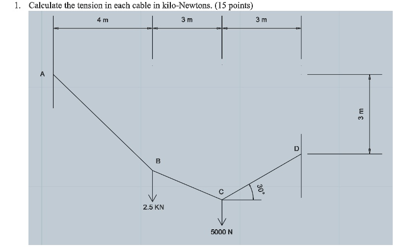 SOLVED: Calculate the tension in each cable in kilo-Newtons. (15 points ...