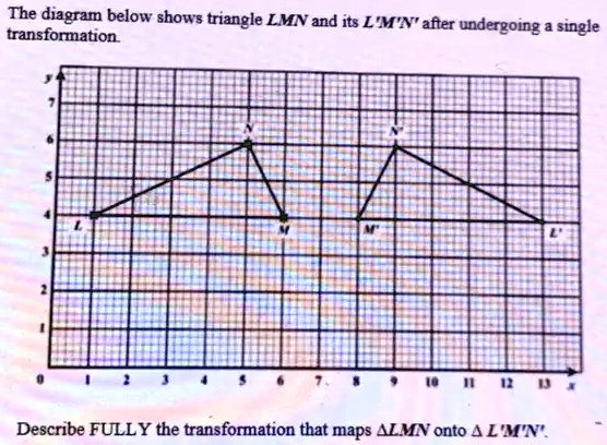 The diagram below shows triangle LMN and its L'M'N' after undergoing a single transformation ...