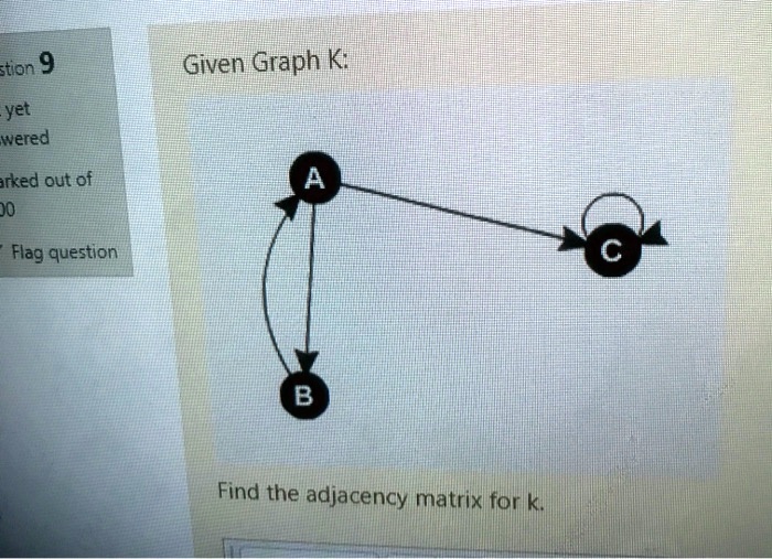SOLVED: stion 9 Given Graph K: yet wered Irked out of Flag question ...