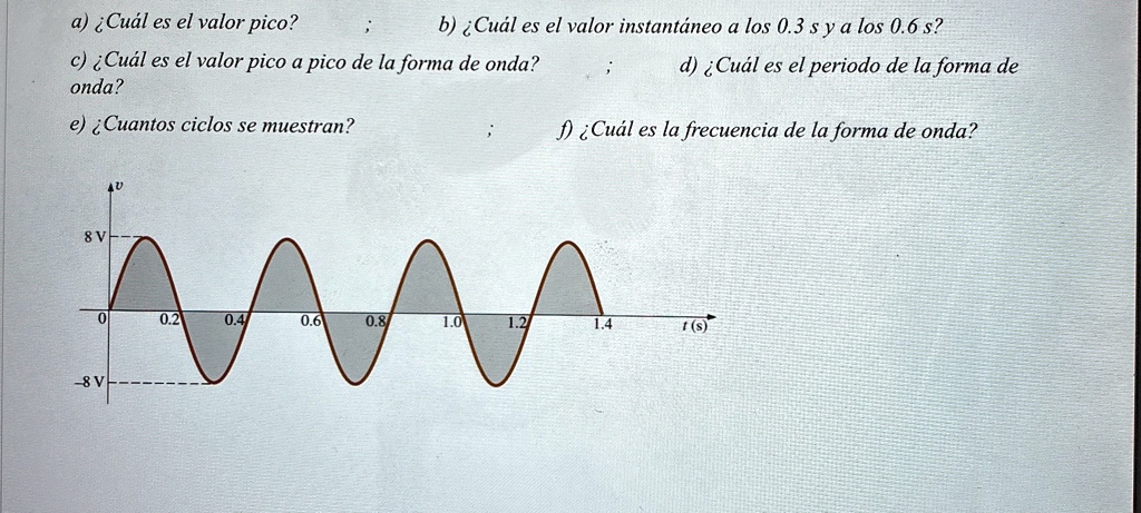 a cual es el valor pico b cual es el valor instantaneo a los 03 s y a ...