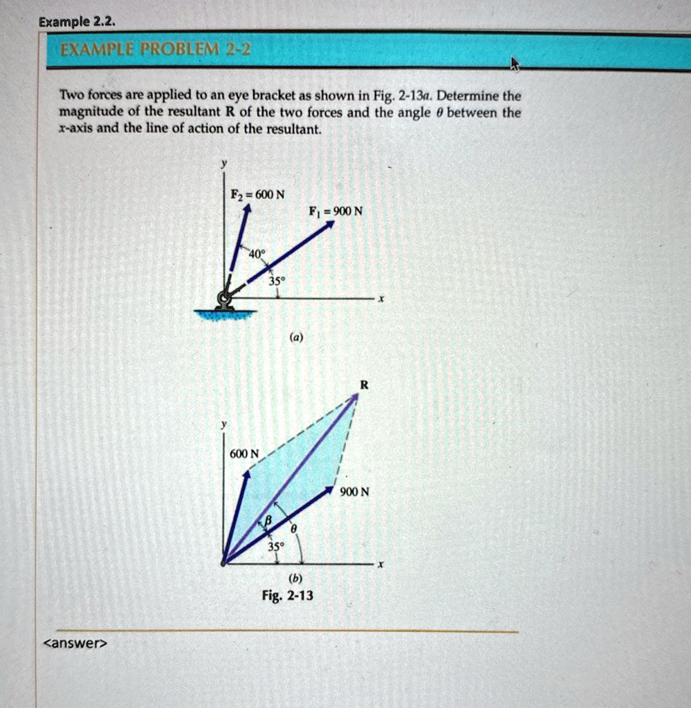 Example 2.2. EXAMPLE PROBLEM 2-2 Two forces are applied to an eye ...