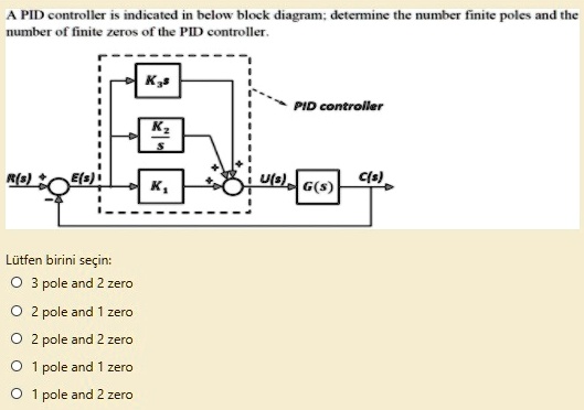 SOLVED: A PID controller is indicated in the block diagram below ... SOLVED: A PID controller is indicated in the block diagram below ...