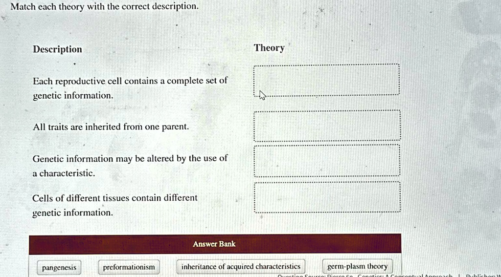 Match each theory with the correct description. Description Each ...