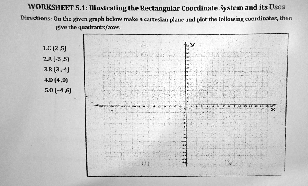 SOLVED: 'pahelp po please,need lang po talaga WORKSHEET 5.1: Illustrating the Rectangular ...