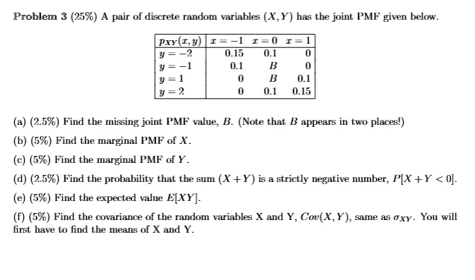SOLVED: Problem 3 (25%) pair of discrete random variables (XY) has the joint PMF given below ...