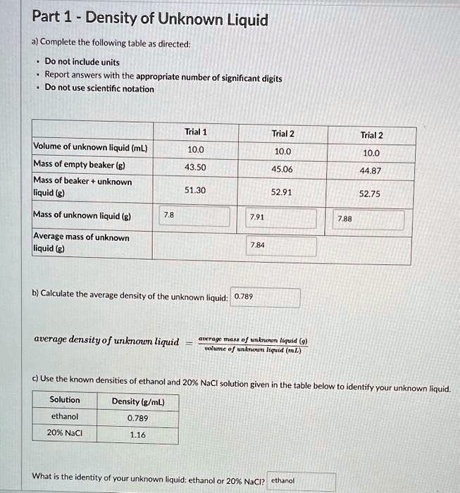 part 1 density of unknown liquid complete the following table as directed do not includc units ...