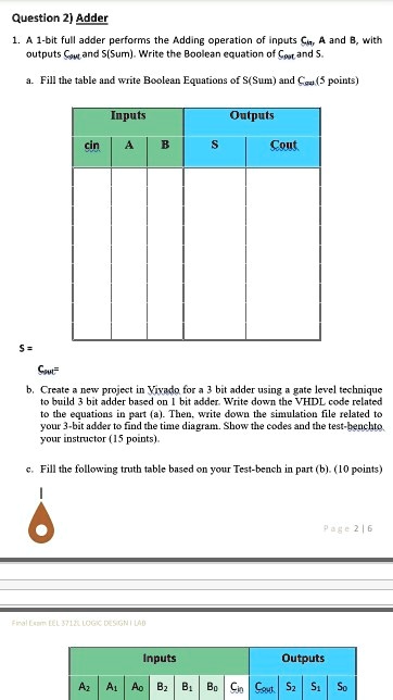 SOLVED: Question 2) Adder 1. A 1-bit full adder performs the addition operation of inputs C, A ...