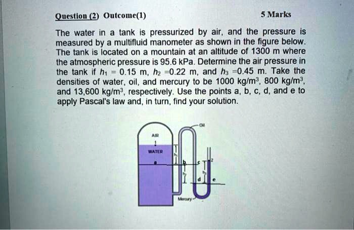 SOLVED: Question(2 Outcome(1) 5Marks The water in a tank is pressurized ...