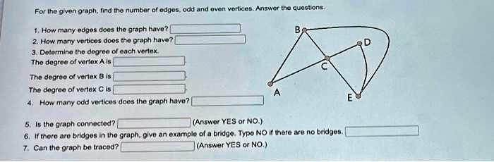 SOLVED: For the given graph, find the number of edges, odd and even vertices. Answer the ...