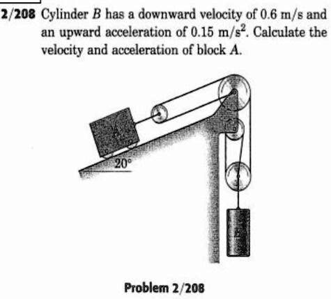 2/208 Cylinder B has a downward velocity of 0.6 m/s and an upward ...