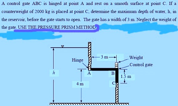 Please use the pressure prism method. A control gate ABC is hinged at ...