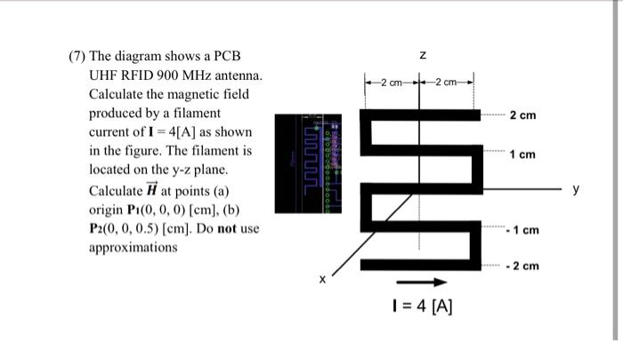 SOLVED: The diagram shows a PCB UHF RFID 900 MHz antenna. Calculate the ...