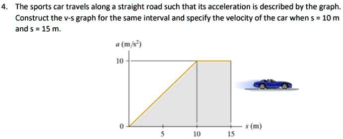 4. The sports car travels along a straight road such that its ...