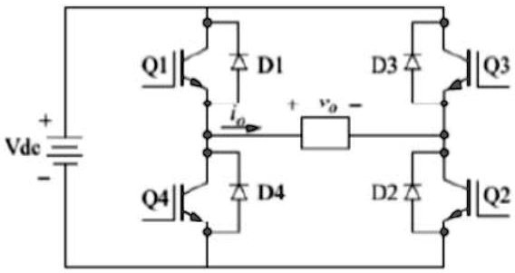 SOLVED: The RL loaded full bridge square wave inverter circuit in ...