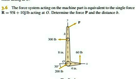 3.6 The force system acting on the machine part is equivalent to the single force R = 95i + 10j ...