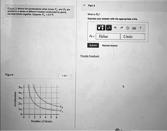 Figure 1 Shows The Accelerations When Forces Fa And Fb Are Applied To A Series Of Different