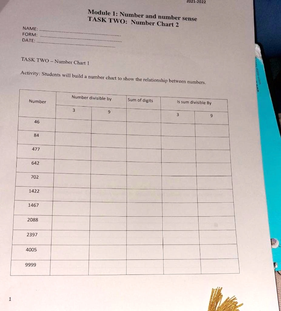 1 NAME: FORM: DATE: 2021-2022 Module 1: Number and number sense TASK TWO: Number Chart 2 TASK ...