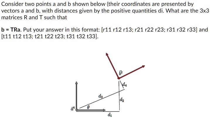 SOLVED: Consider two points a and b shown below (their coordinates are ...
