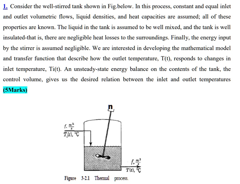 SOLVED: 1. Consider the well-stirred tank shown in Fig.below. In this ...