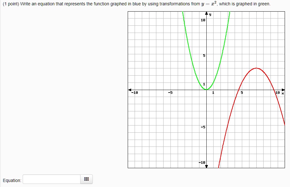 Solved Point Write An Equation That Represents The Function Graphed In Blue By Using 0912