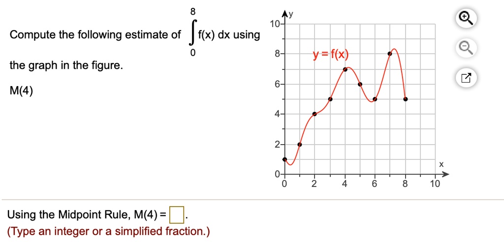 SOLVED: 10- Compute the following estimate of f(x) dx using y =f(x) the graph in the figure M(4 ...