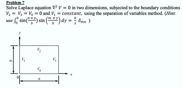 SOLVED: Problem Z Solve Laplace equation V2 V = 0 in two dimensions, subjected to the boundary ...