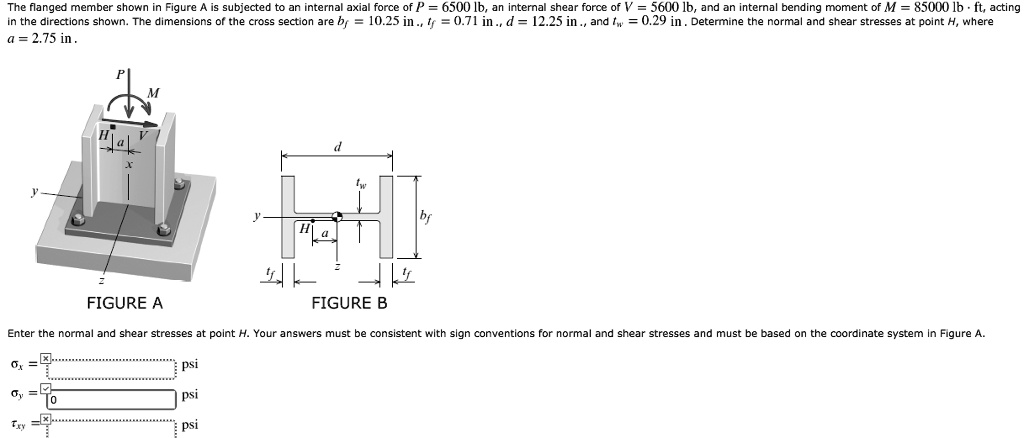 The flanged member shown in Figure A is subjected to an internal axial ...