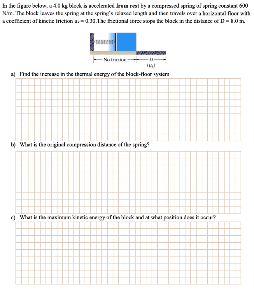 SOLVED: In the figure below, 4.0 kg block is accelerated from rest by a compressed spring of ...
