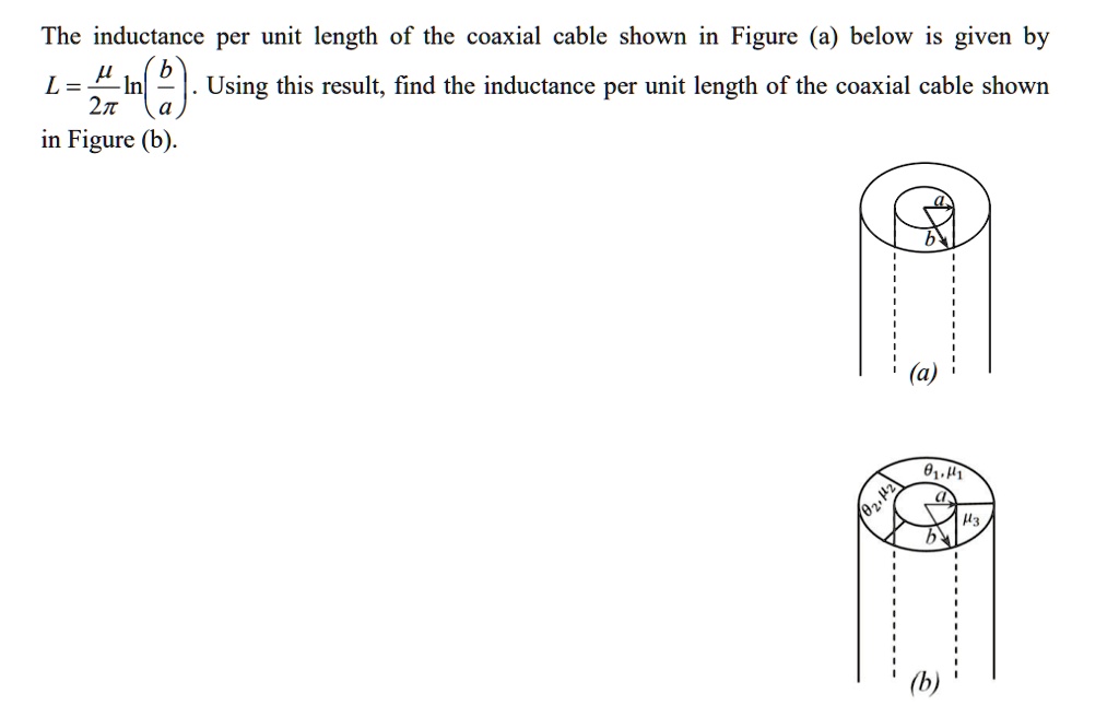 SOLVED: The inductance per unit length of the coaxial cable shown in ...