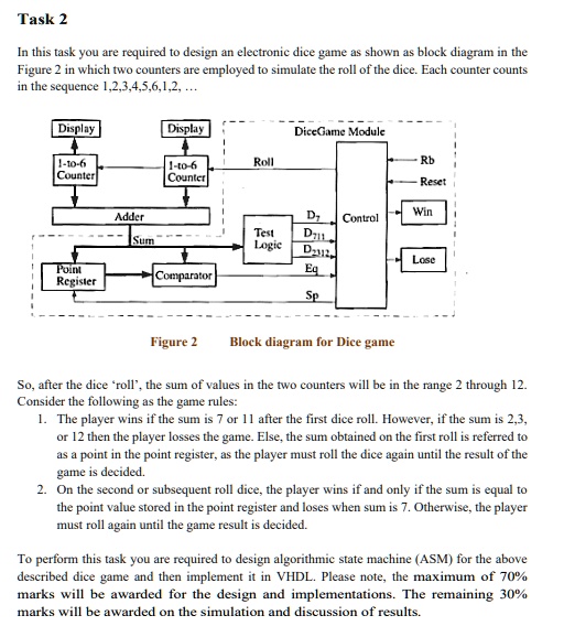 Task 2 In this task you are required to design an electronic dice game as shown as block diagram ...