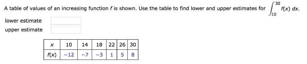 SOLVED: A table of values of an increasing function f is shown: Use the table to find lower and ...