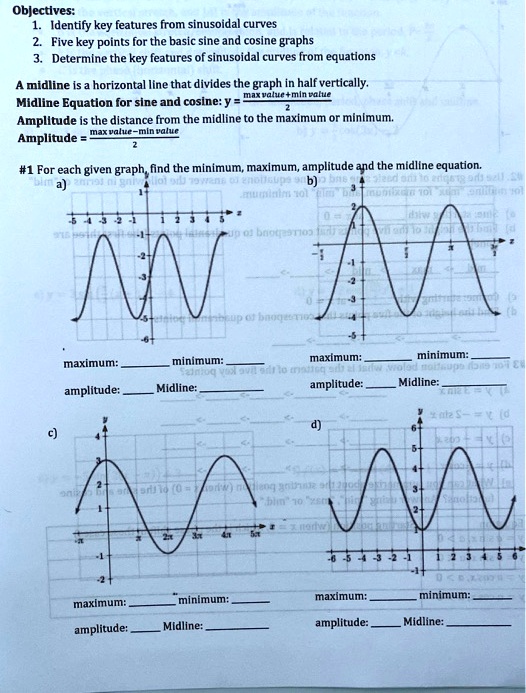 Solved Objectives Identify Key Features From Sinusoidal Curves Five Key Points For The Basic 