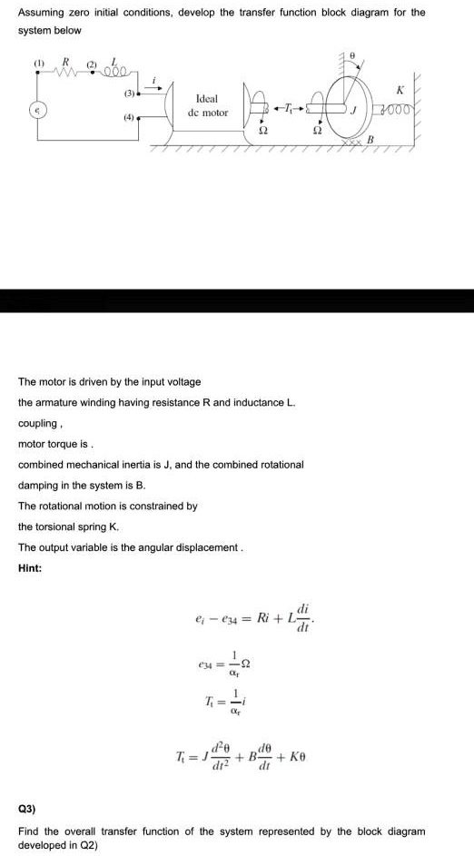 SOLVED: System dynamics and control Assuming zero initial conditions ...
