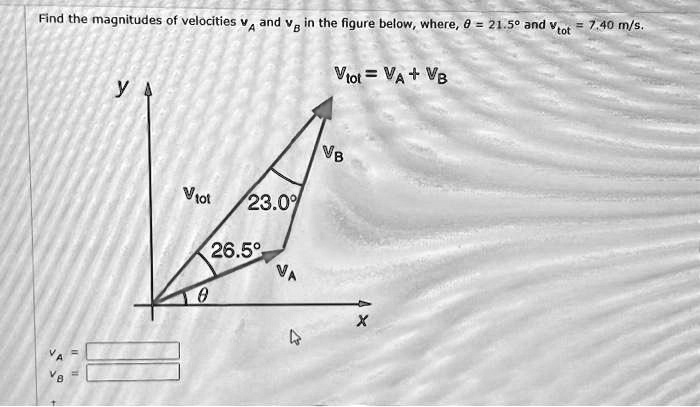 SOLVED: Text: Find the magnitudes of velocities v and v in the figure below where, θ = 21.5° and ...