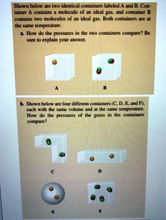 SOLVED: Shown below are two identical containers labeled A and B. Container A contains a ...